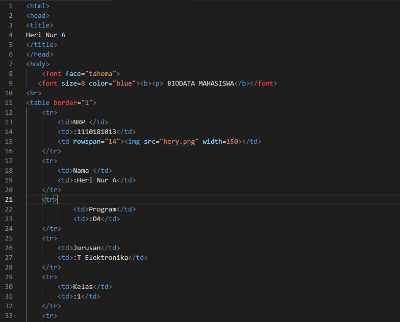 Membuat Tabel Biodata Sederhana dengan html – herry blog